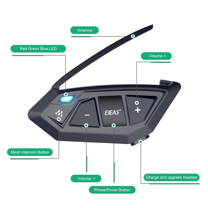 Official EJEAS Motorcycle Helmet Intercom Online Store
